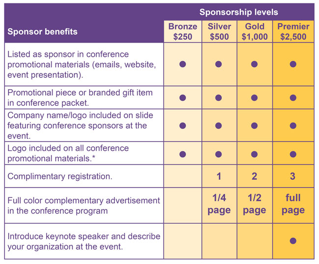 Age Positive conference